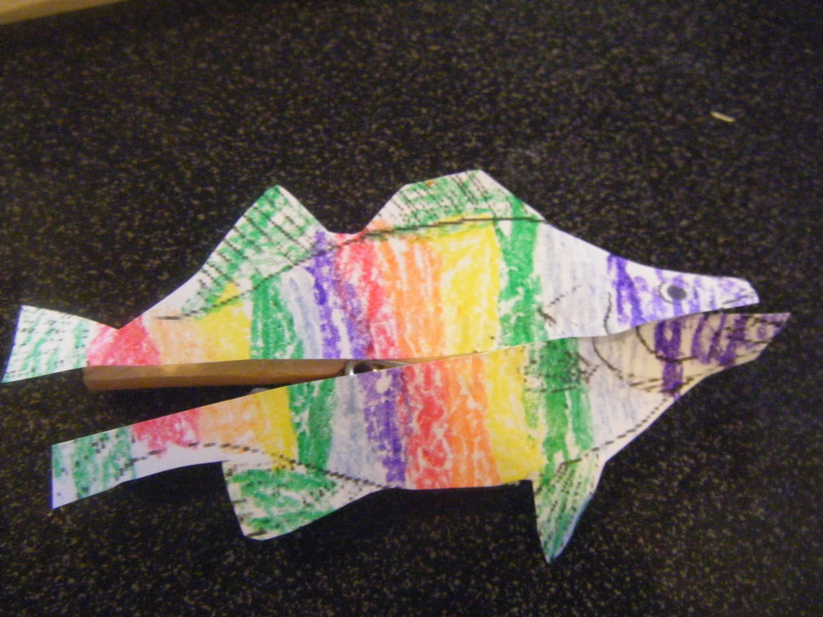 ABC's of Jess's house: Under The sea Food chain